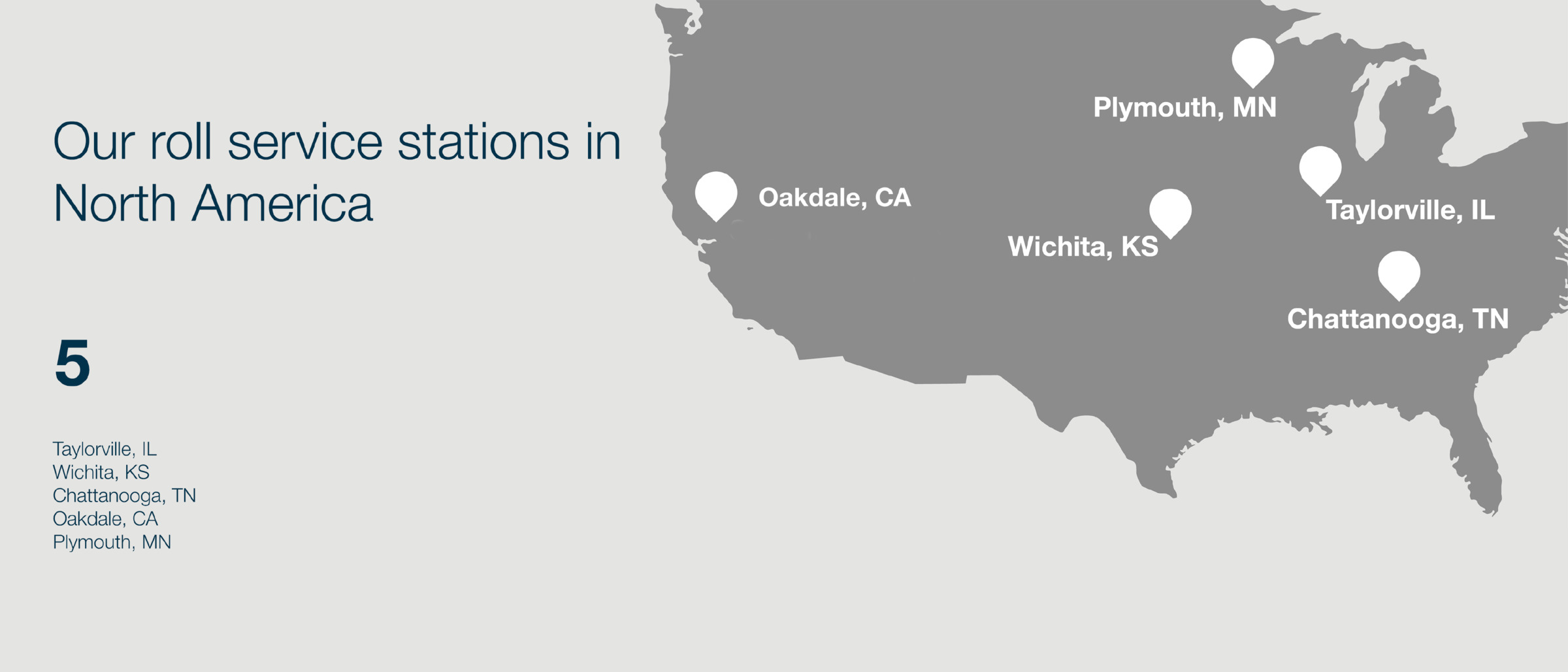 Roll Services in North America