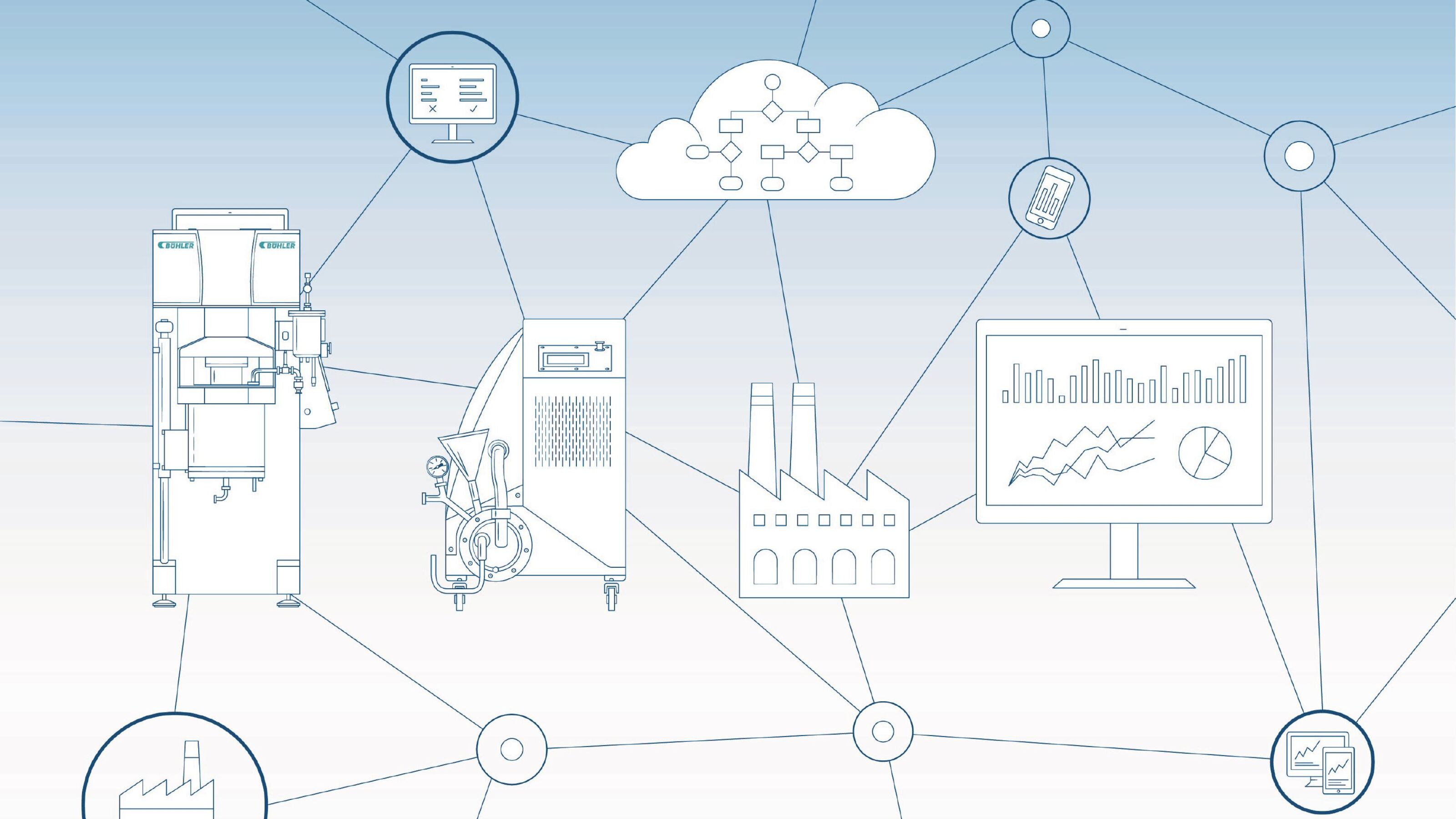 Wet Grinding and Dispersing Equipment | Bühler Group