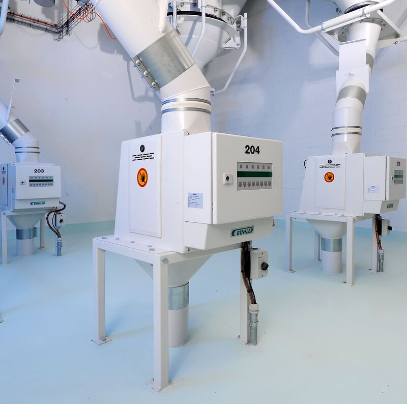 Automatic Flow Balancer MZAH I Gravimetric Proportioning | Bühler Group