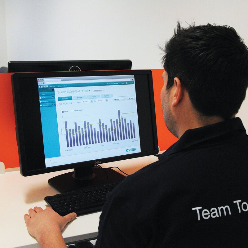 SORTEX F PolarVision I Optical Sorter I Bühler Group